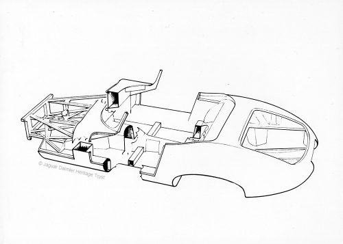 Jaguar Daimler Heritage Trust